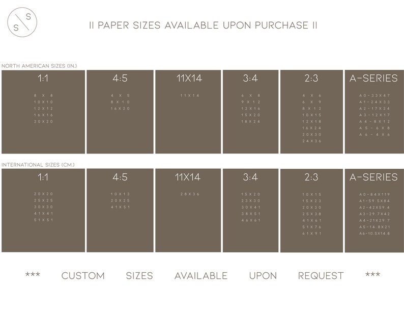 Types of Spices Print, Spices Guide, Kitchen Wall Decor, Food ...