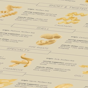 Types of Pasta Print, Pasta Guide, Kitchen Wall Decor, Food ...
