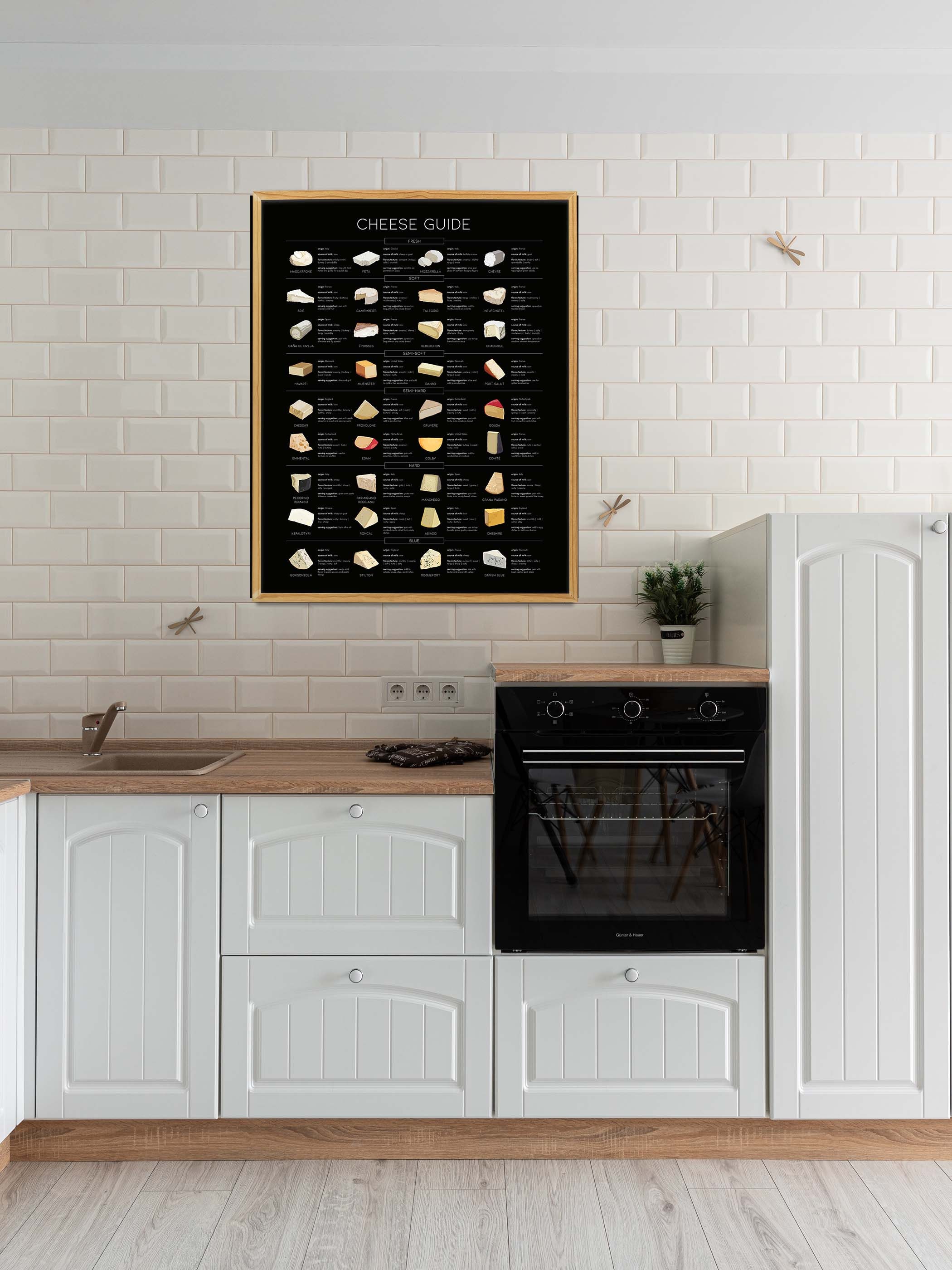 Types of Cheese Print, Cheese Guide, Cheese Infographic Printable, Food ...