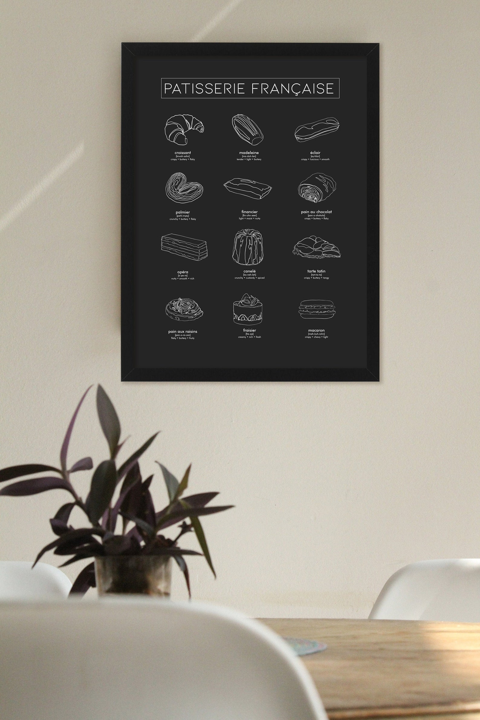 French Pastry PRINTABLE Poster, Patisserie Drawing, Line Pastry Art ...