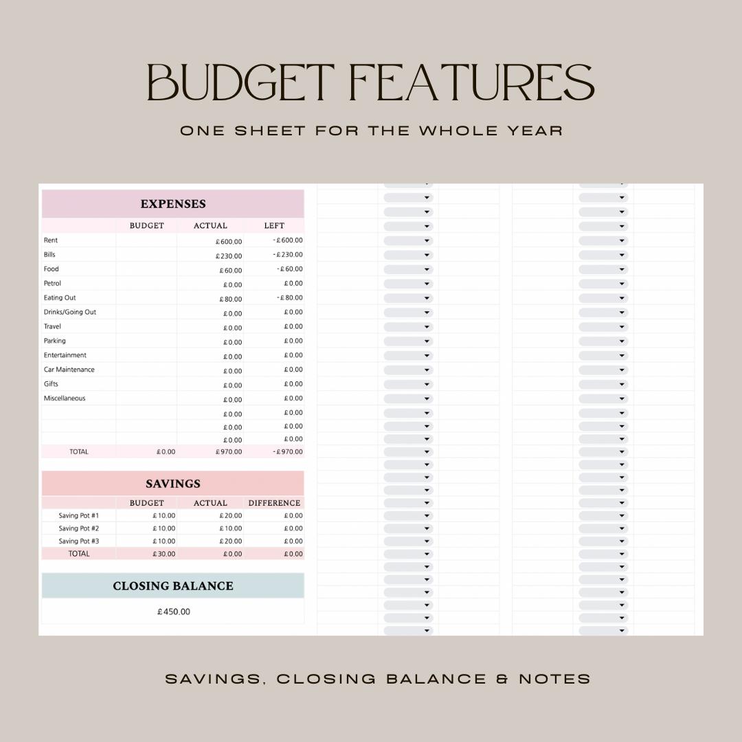 Simple Budget Planner Google Sheet Monthly Budget Spreadsheet Budget ...