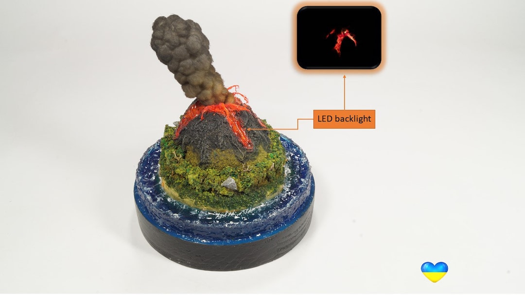 Miniature Island, Diorama With an Active Volcano (backlit) in the ...