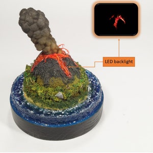 Miniature Island, Diorama With an Active Volcano (backlit) in the ...