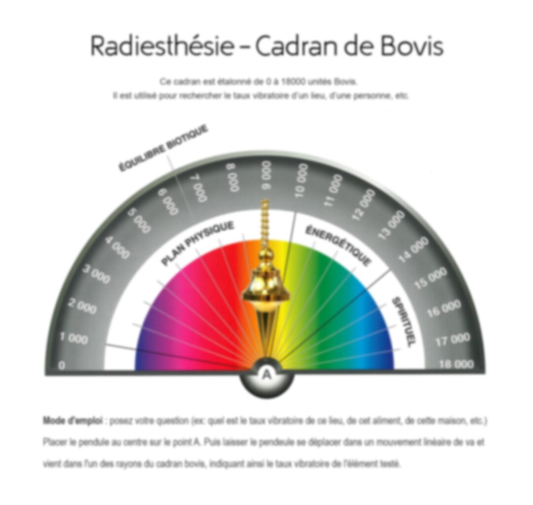 Dowsing Board, Bovis Dial, Divination Board for Pendulum PACK OF 2 Double Sided - Etsy UK