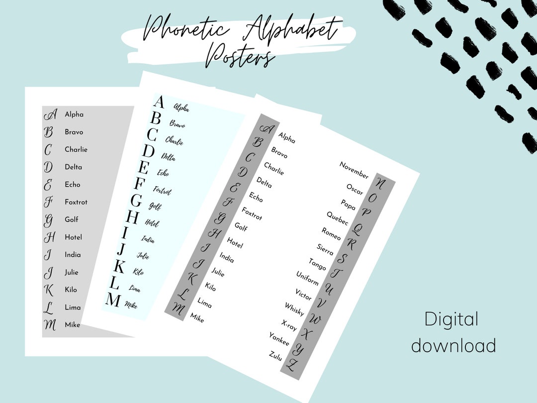 PHOENETIC ALPHABET POSTER - Wfh - Work From Home - Helpful Poster ...