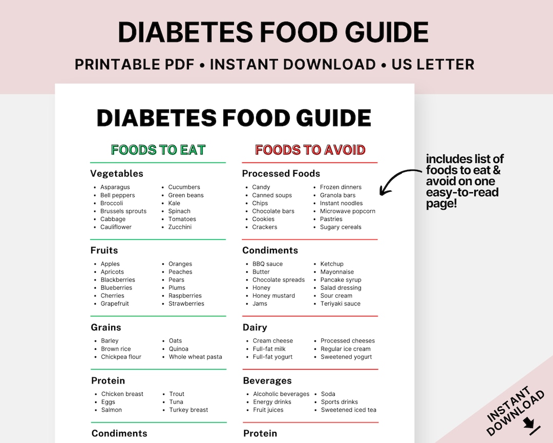 Printable Diabetes Food Guide, Diabetic Food List, Type 2 Diabetes Diet ...
