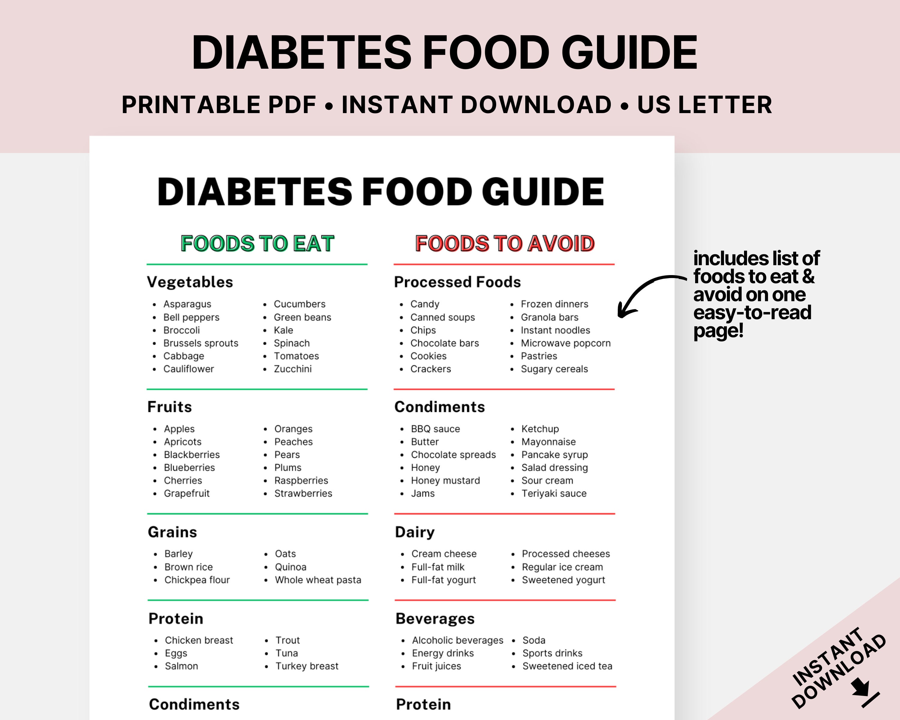Printable Diabetes Food Guide, Diabetic Food List, Type 2 Diabetes Diet ...