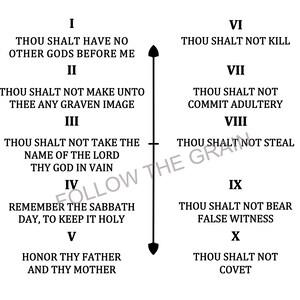 10 Commandments Digital File SVG/JPG/PNG for Engraving - Etsy