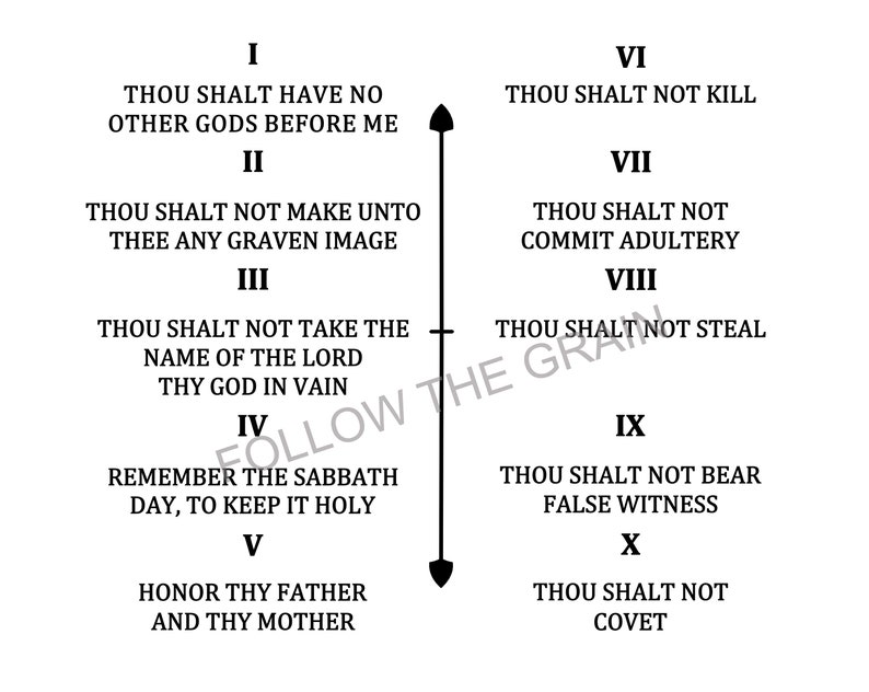 10 Commandments Digital File SVG/JPG/PNG for Engraving - Etsy