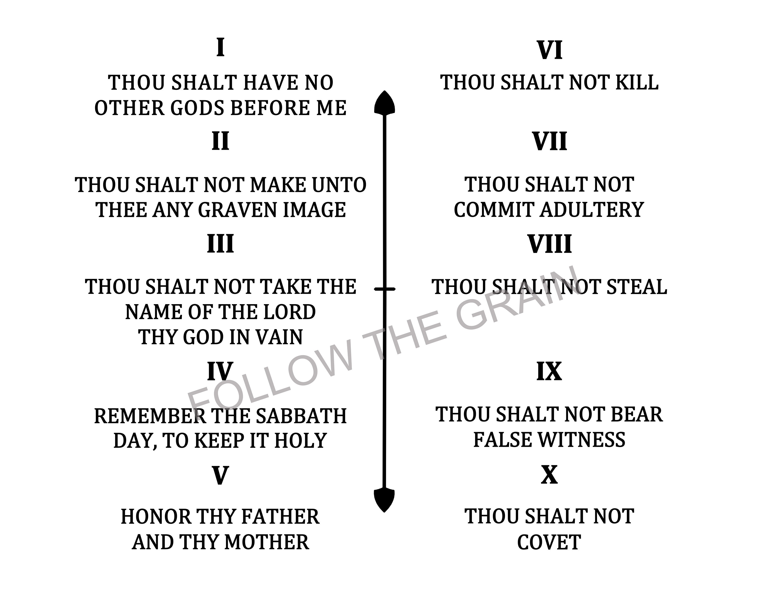 10 Commandments Digital File SVG/JPG/PNG for Engraving - Etsy
