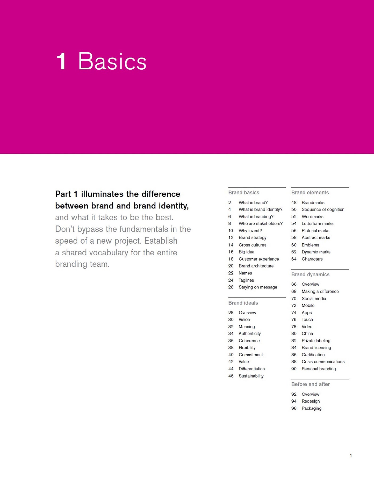 Designing Brand Identity Alina Wheeler EBOOK PDF Brand Design Branding ...