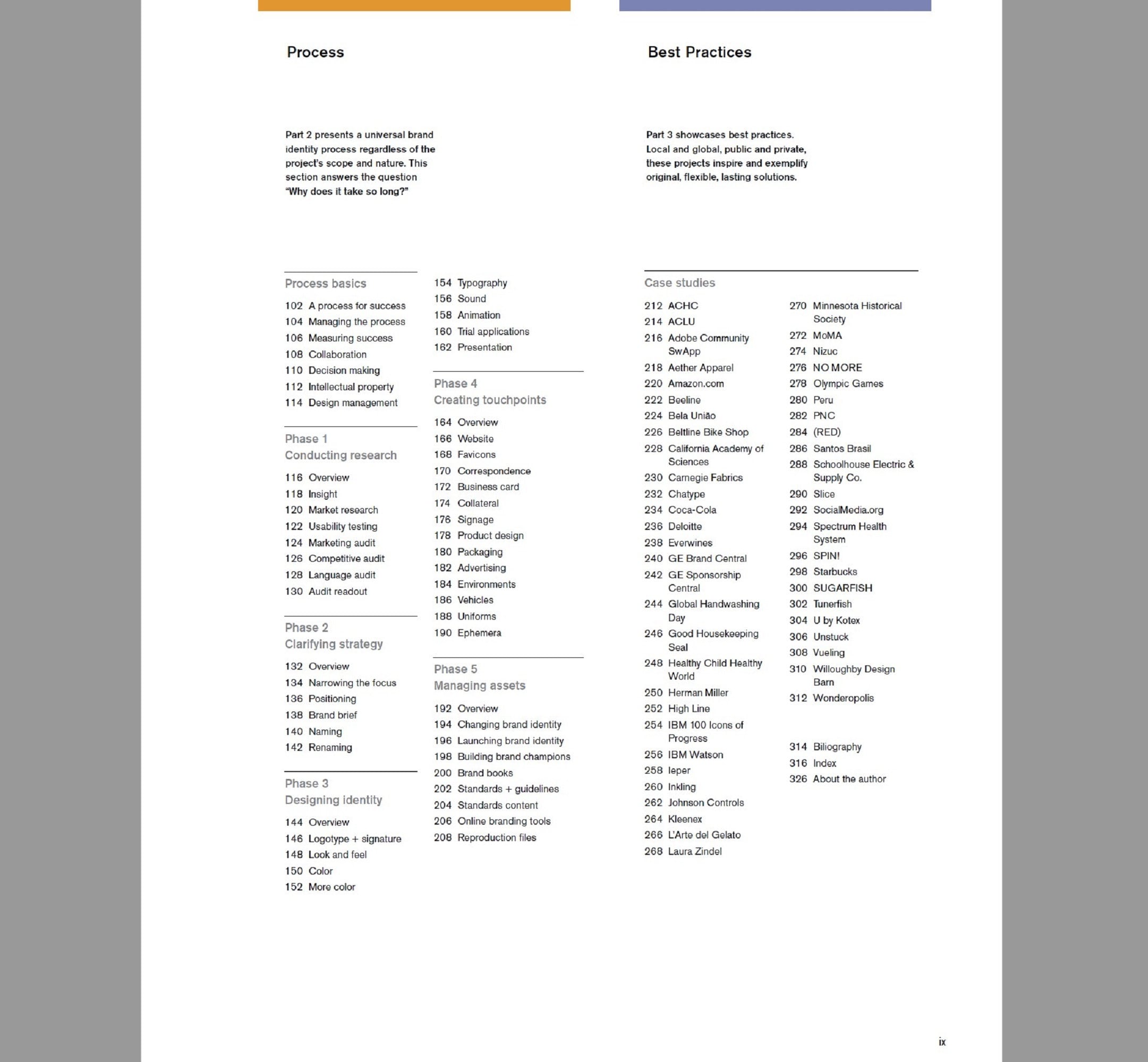 Designing Brand Identity Alina Wheeler EBOOK PDF Brand Design Branding ...