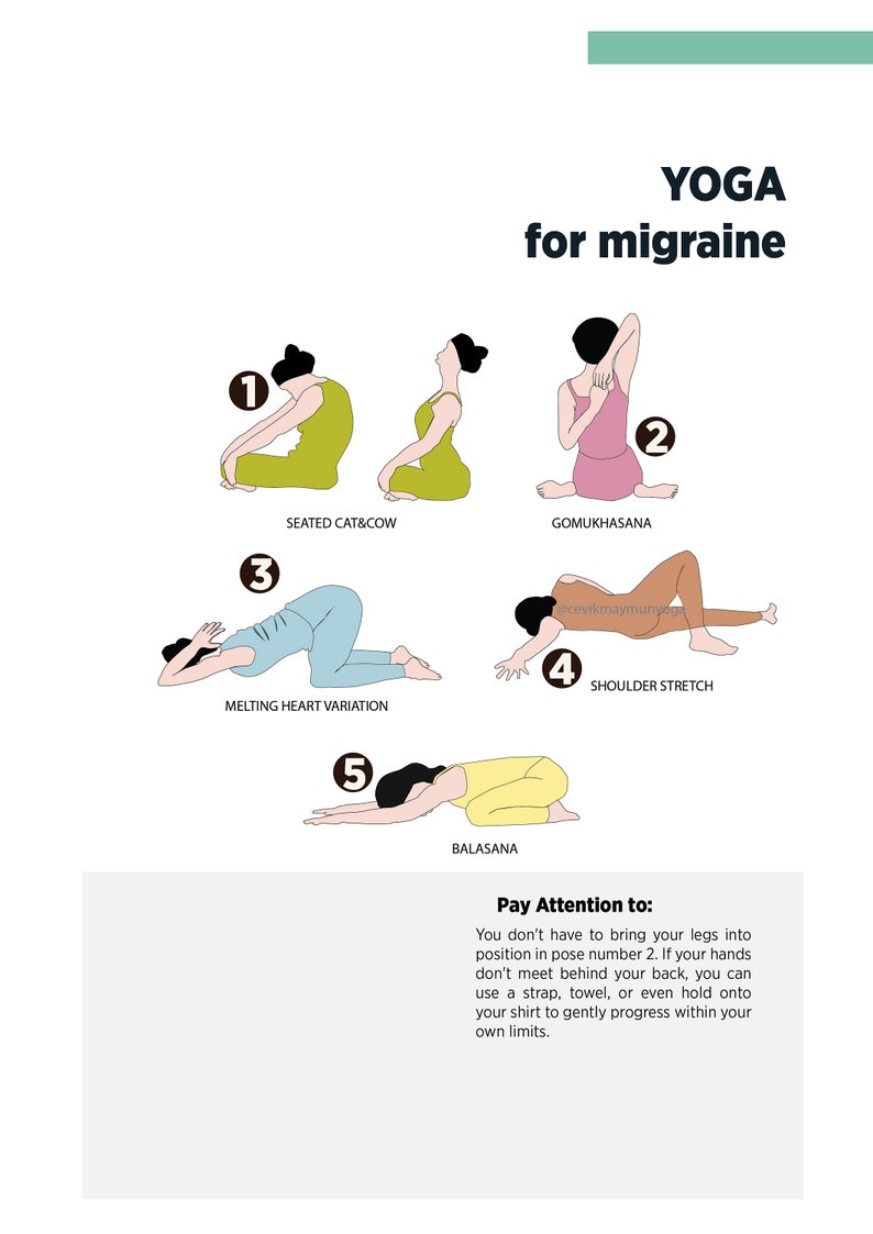 Yoga Poster Bundle for New Mums - DIGITAL DOWNLOAD | Postnatal Yoga ...