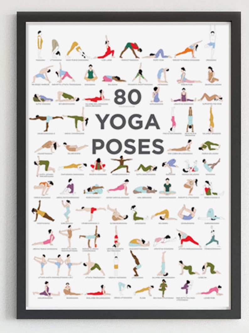 80 YOGA POSES Poster. Printable Yoga Poster, Sanskrit Names With Monkey ...