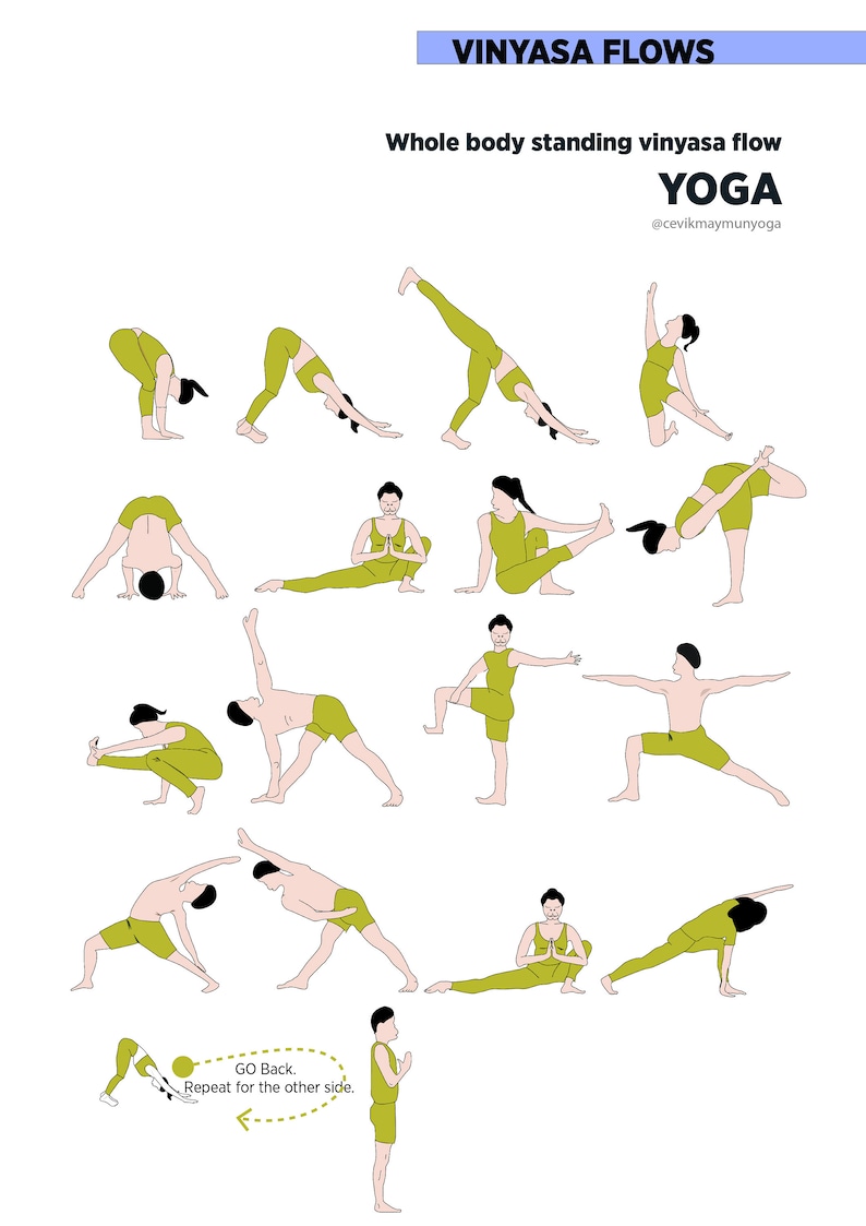 Yoga Sequence Plans |yoga Flow Guide: Empowering Home Practice and ...