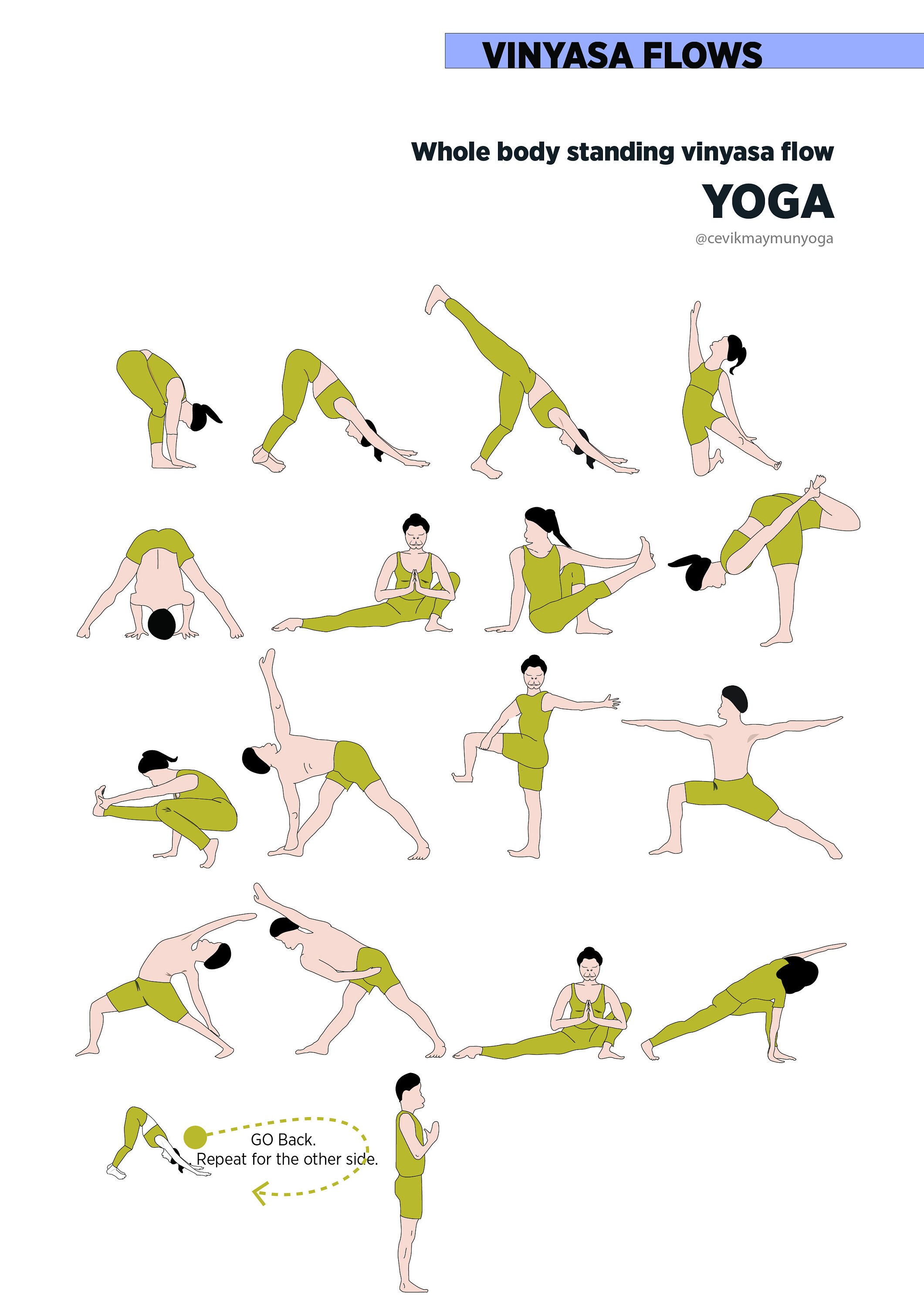 Yoga Sequence Plans |yoga Flow Guide: Empowering Home Practice and ...