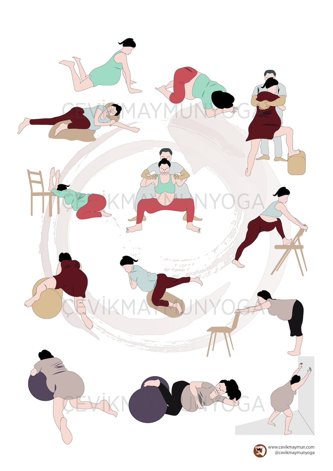 DIGITAL Pelvic Opening Labor Positions Handout Poster for Delivering ...