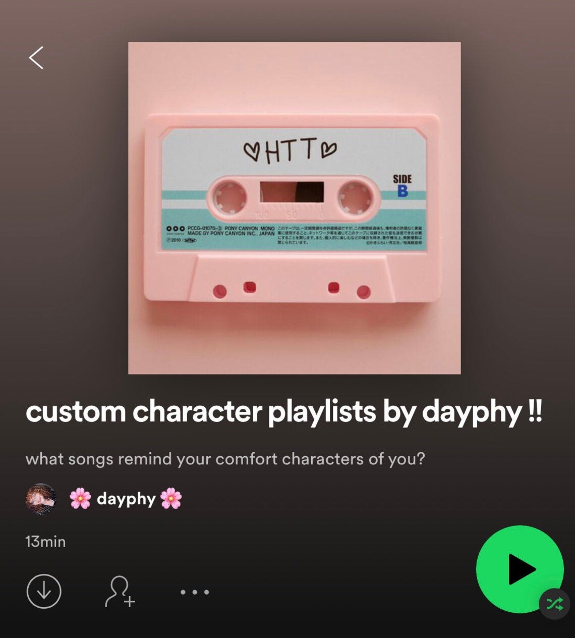 Custom Character Playlist - Etsy