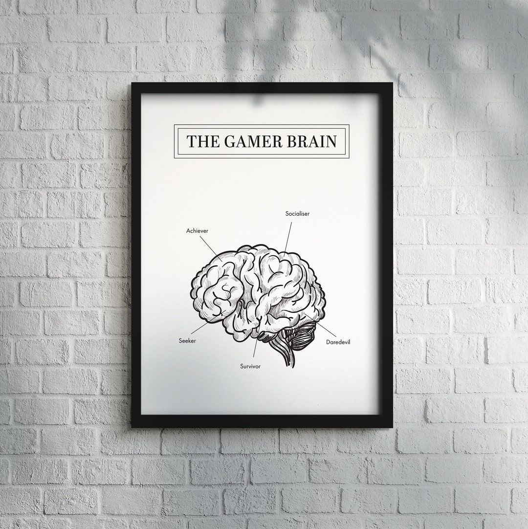 The Gamer Brain Gaming Print Game Room Decor Boys Room - Etsy Ireland