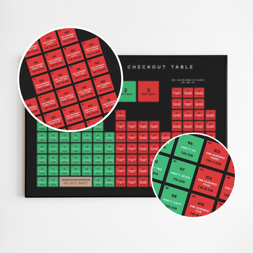 NonamesDesigns - Etsy UK