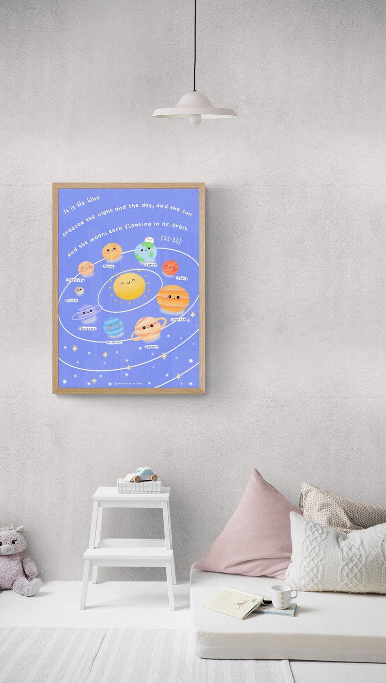 The Solar System Planets Print Islamic Print - Etsy