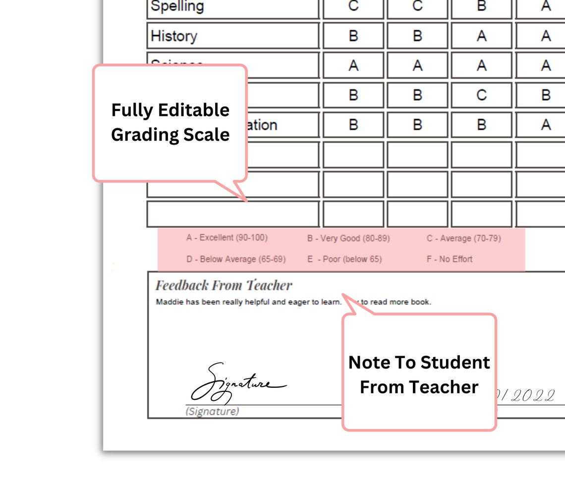 Fillable Printable Homeschool Report Card, Grade Tracker for ...