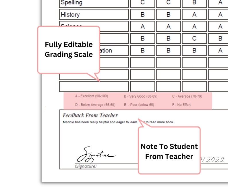 Fillable Printable Homeschool Report Card, Grade Tracker for ...
