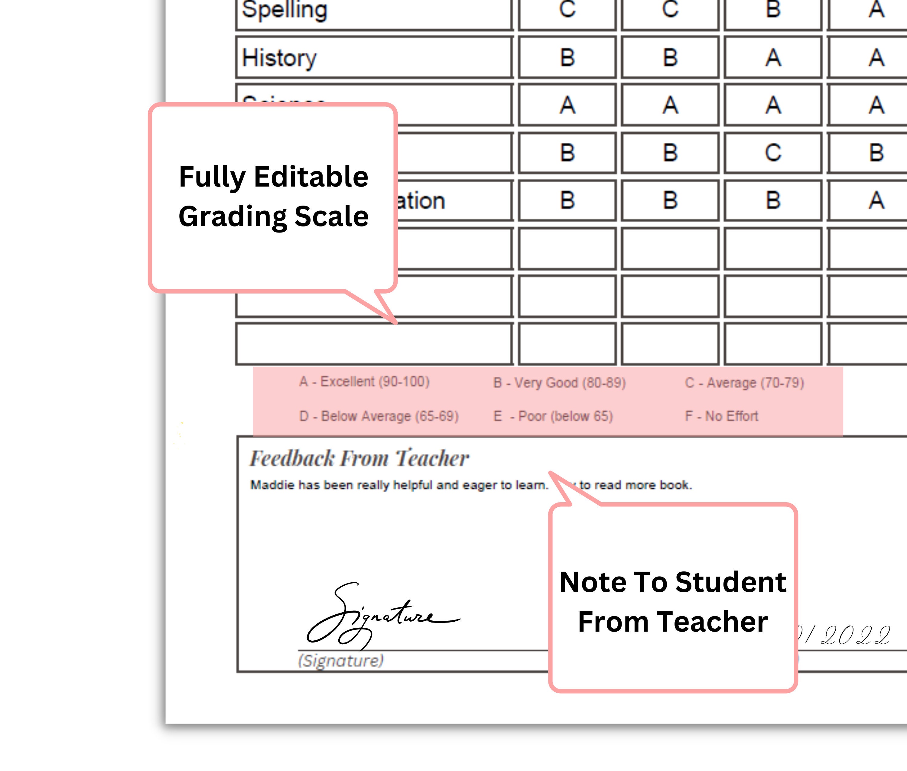 Fillable Printable Homeschool Report Card, Grade Tracker for ...