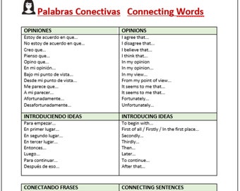 Spanish Words Printable - Etsy