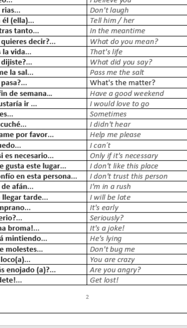 3 páginas de frases en español más comunes - Etsy México