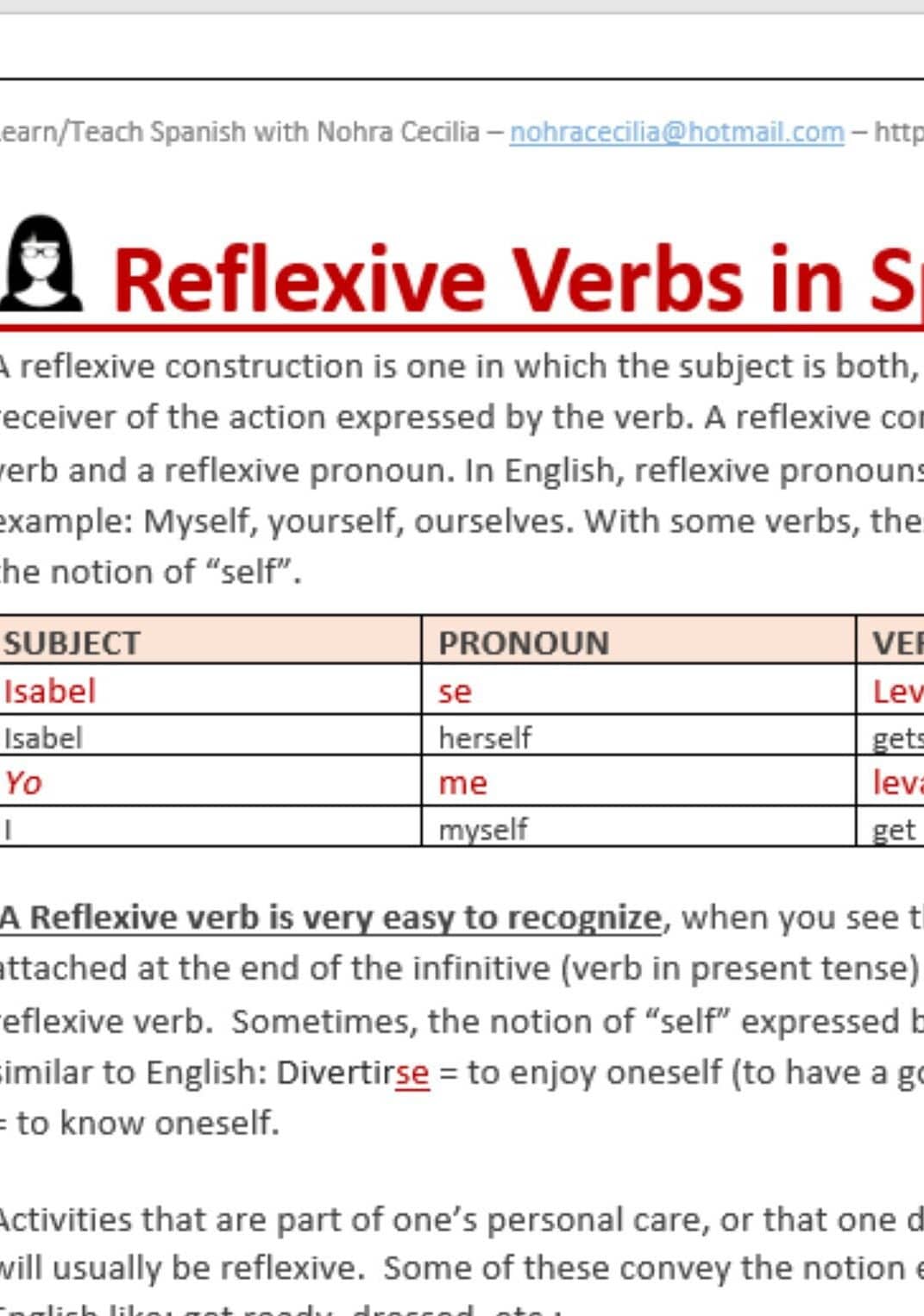Reflexive Verbs Spanish