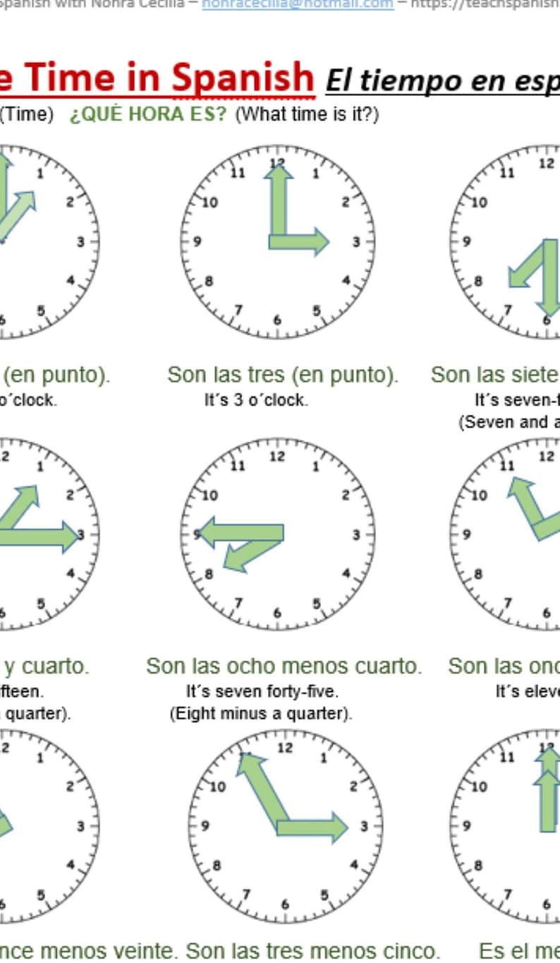 Mastering Spanish Numbers: A Comprehensive Lesson! - Etsy