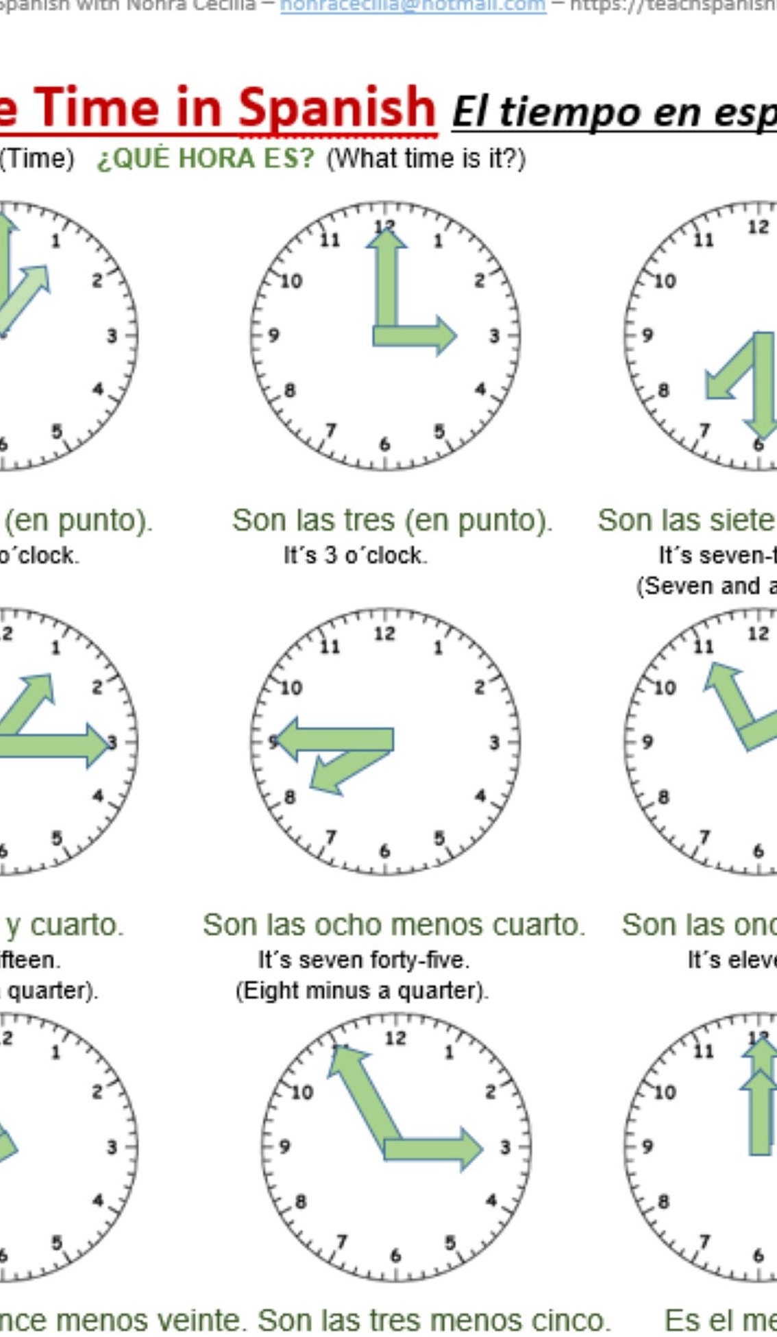 Mastering Spanish Numbers: A Comprehensive Lesson! - Etsy