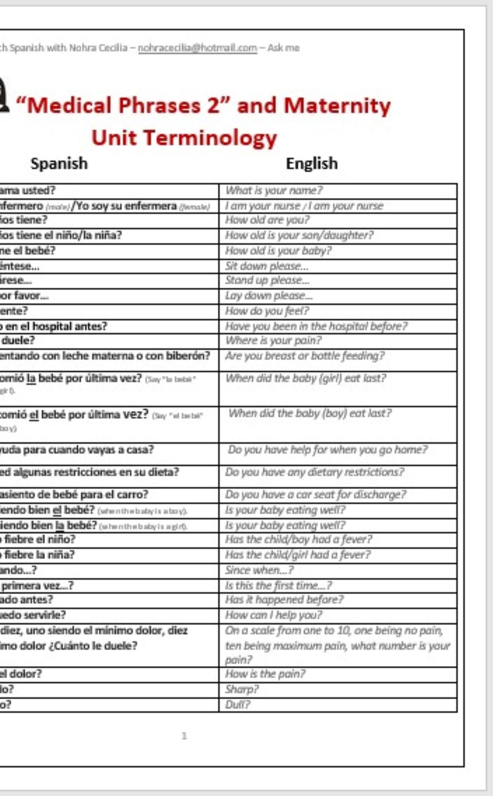Expanding Horizons: 90 More Spanish Medical Phrases - Etsy