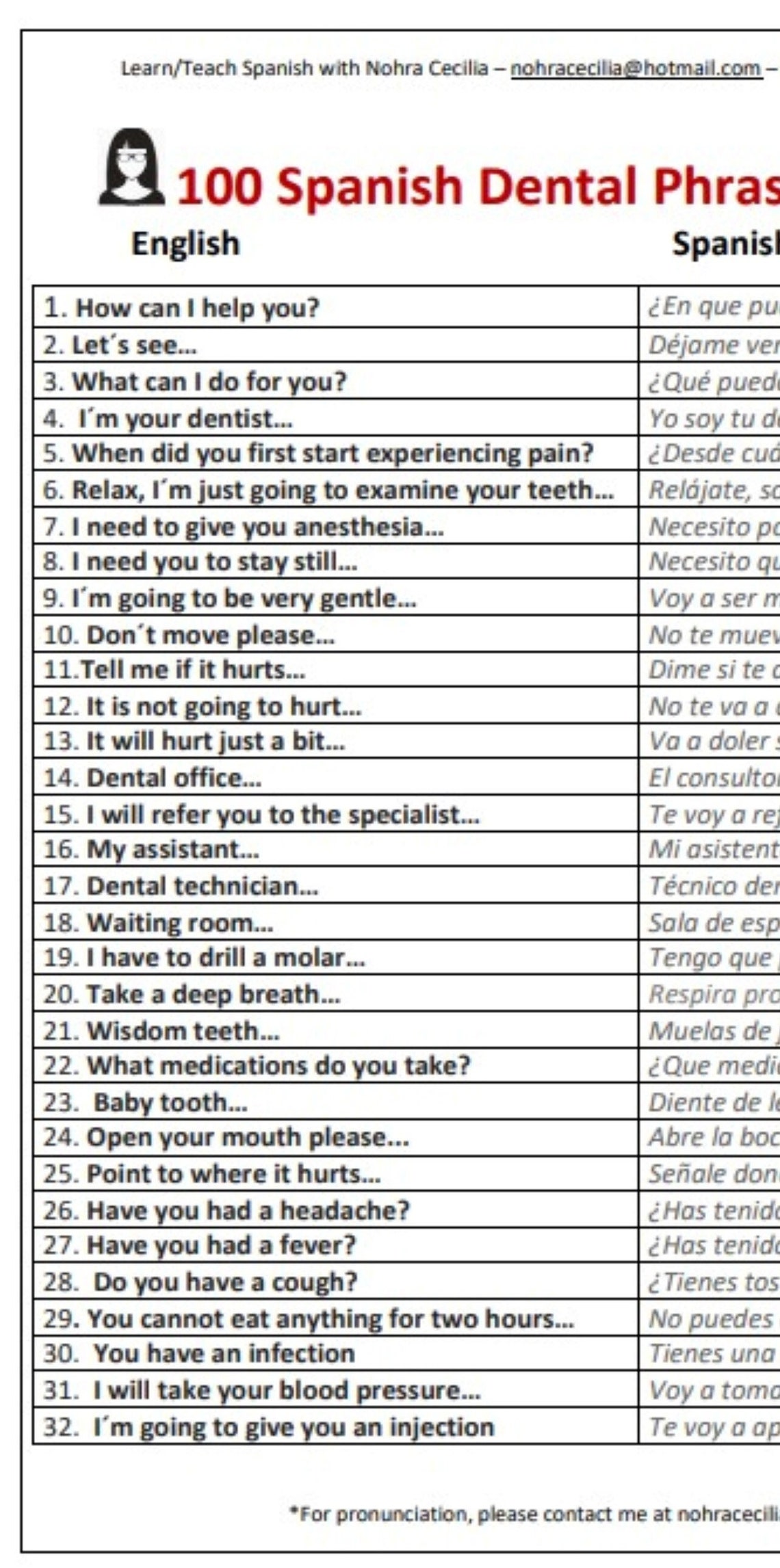 Dental Dialogues: 100 Spanish Phrases for Dentists and Staff" - Etsy