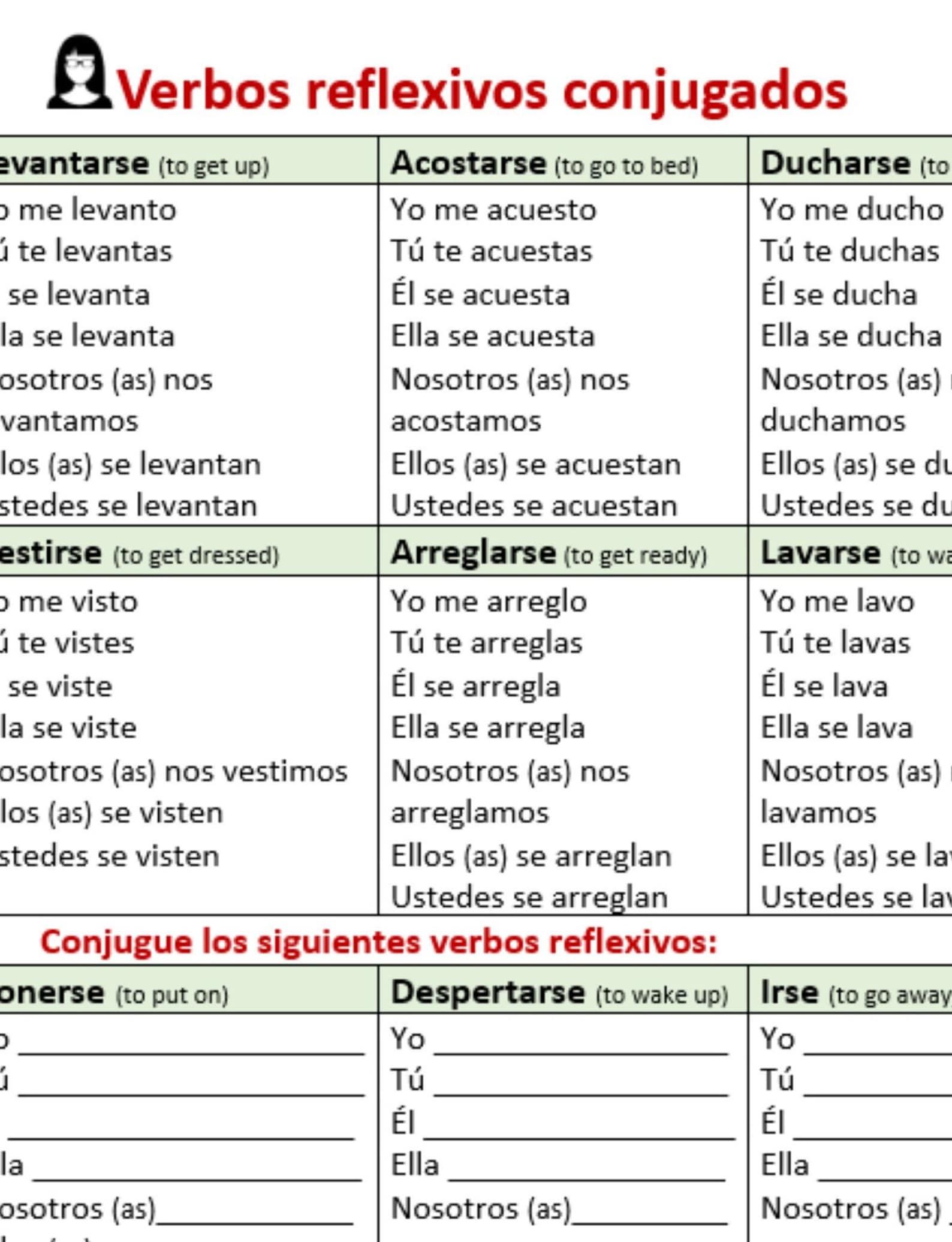 Reflexive Verbs in Spanish - Etsy Sweden