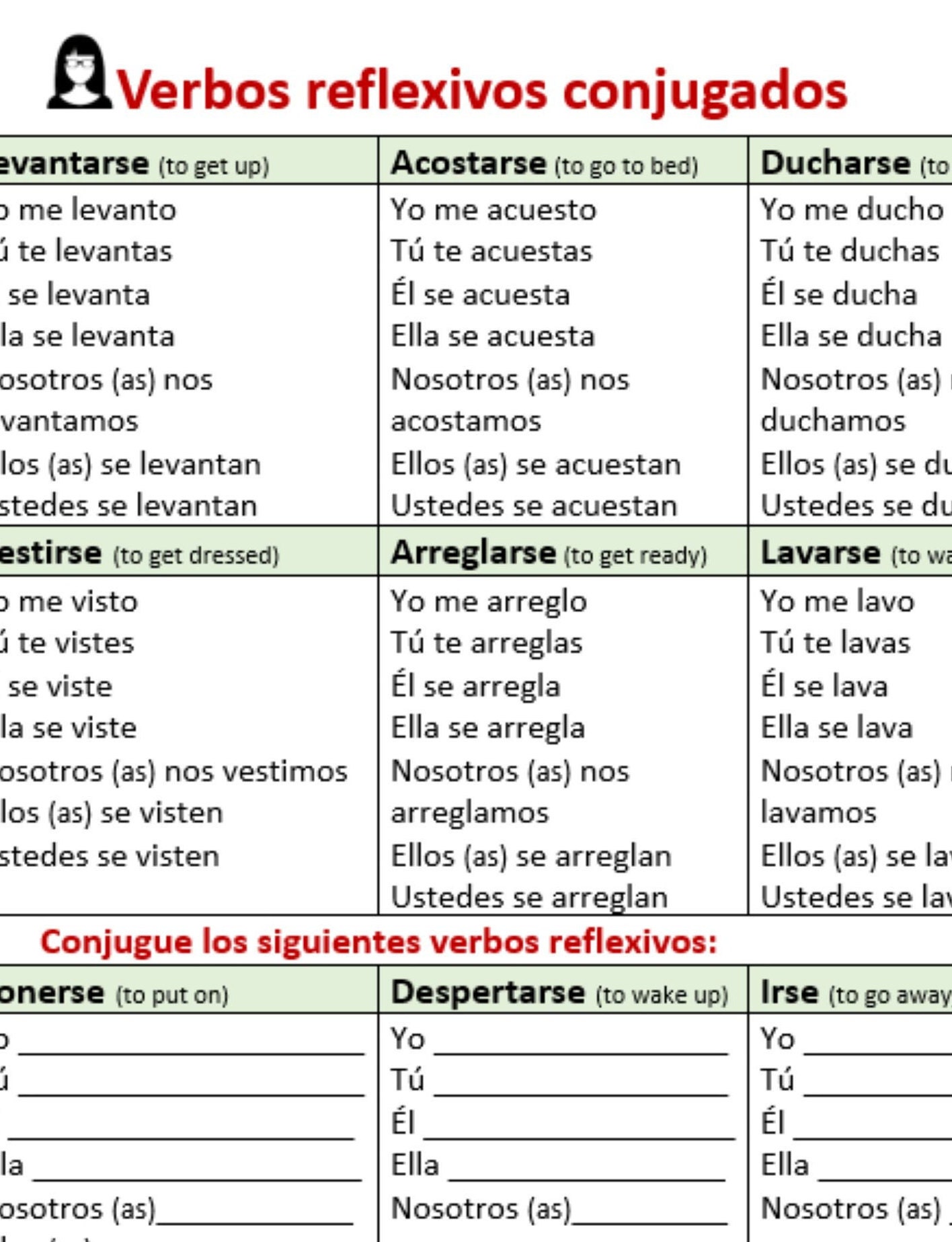 Reflexive Verbs in Spanish - Etsy Sweden