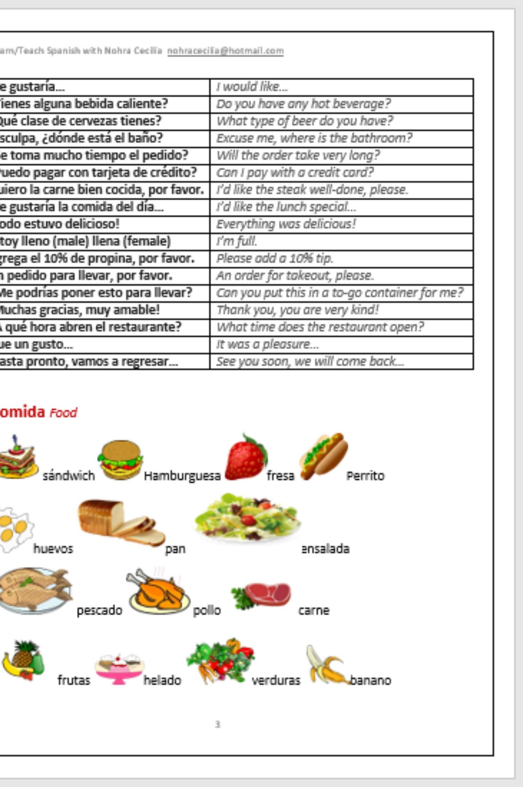 Order Food in Spanish Like a Pro - Etsy