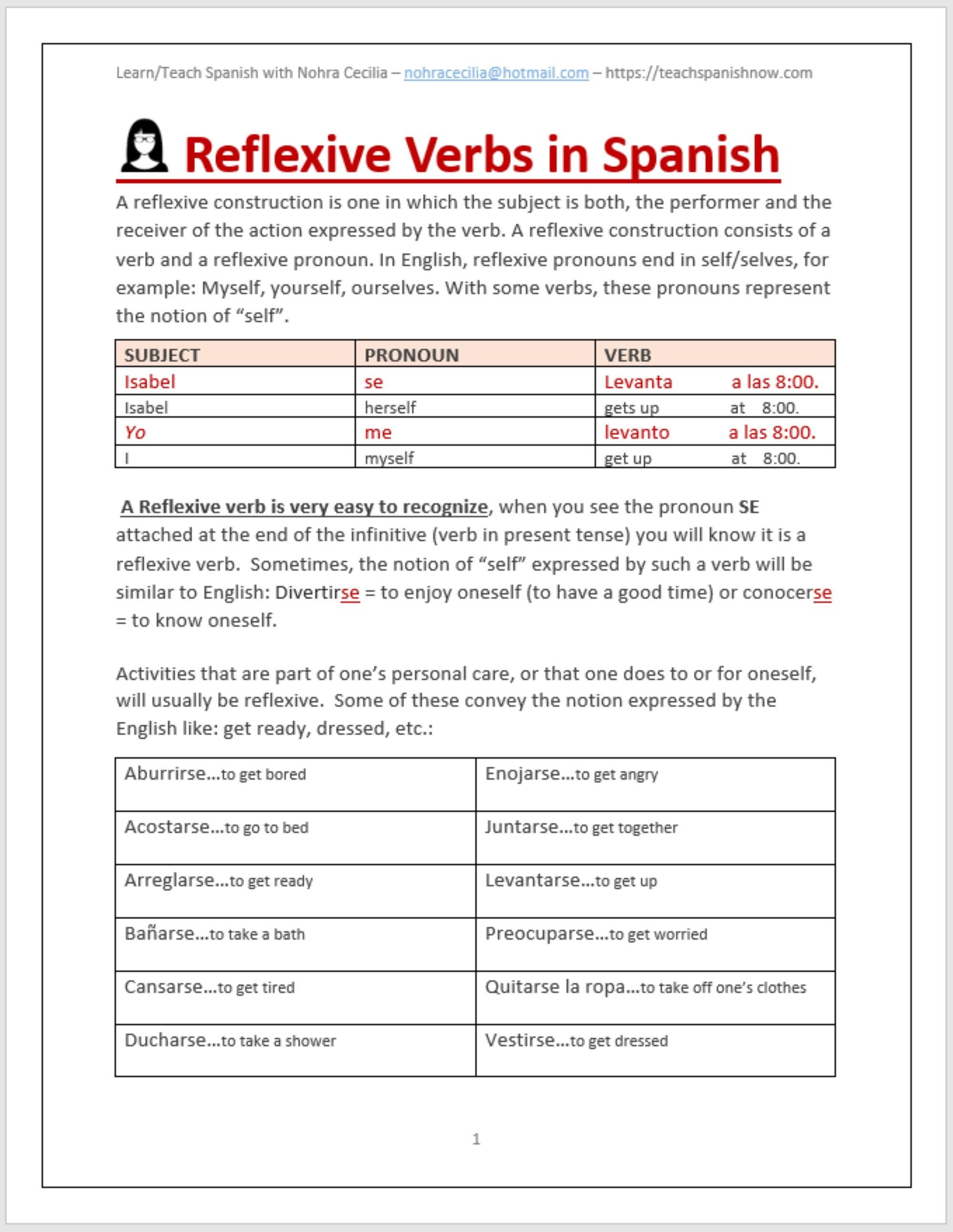 Reflexive Pronouns Chart Spanish
