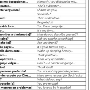 100 Unique Spanish Sentences to Spice up Your Conversations - Etsy