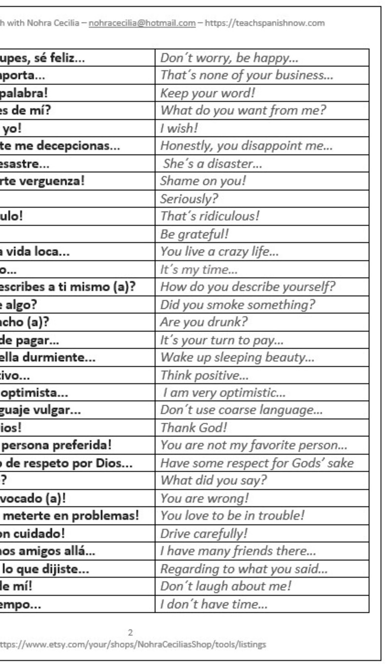 100 Unique Spanish Sentences to Spice up Your Conversations - Etsy
