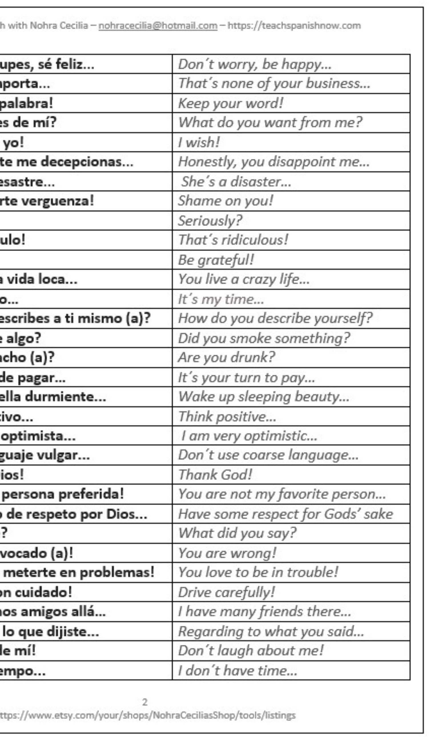 100 Fun Spanish Expressions Etsy 100-fun-spanish-expressions-etsy