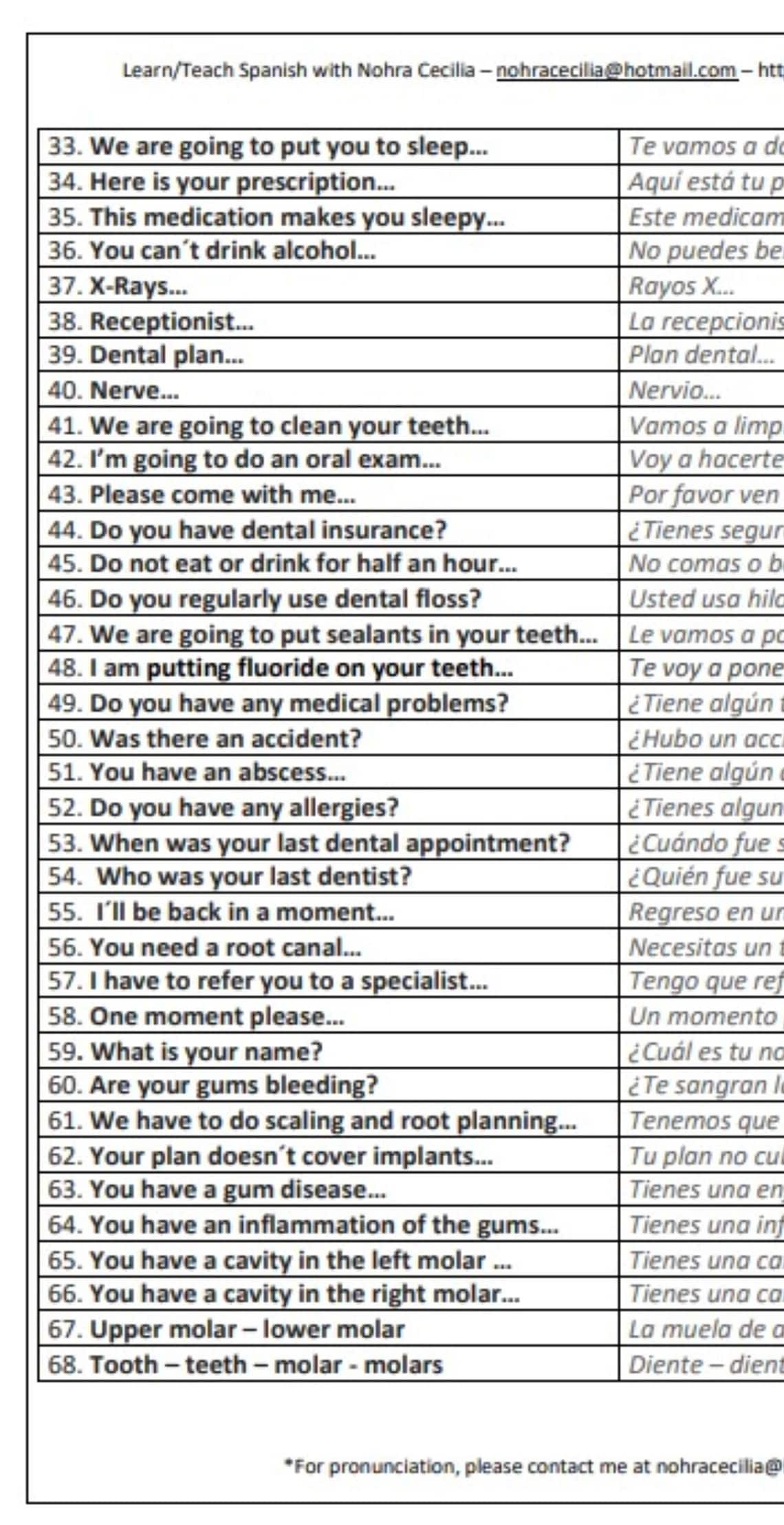 Dental Dialogues: 100 Spanish Phrases for Dentists and Staff" - Etsy