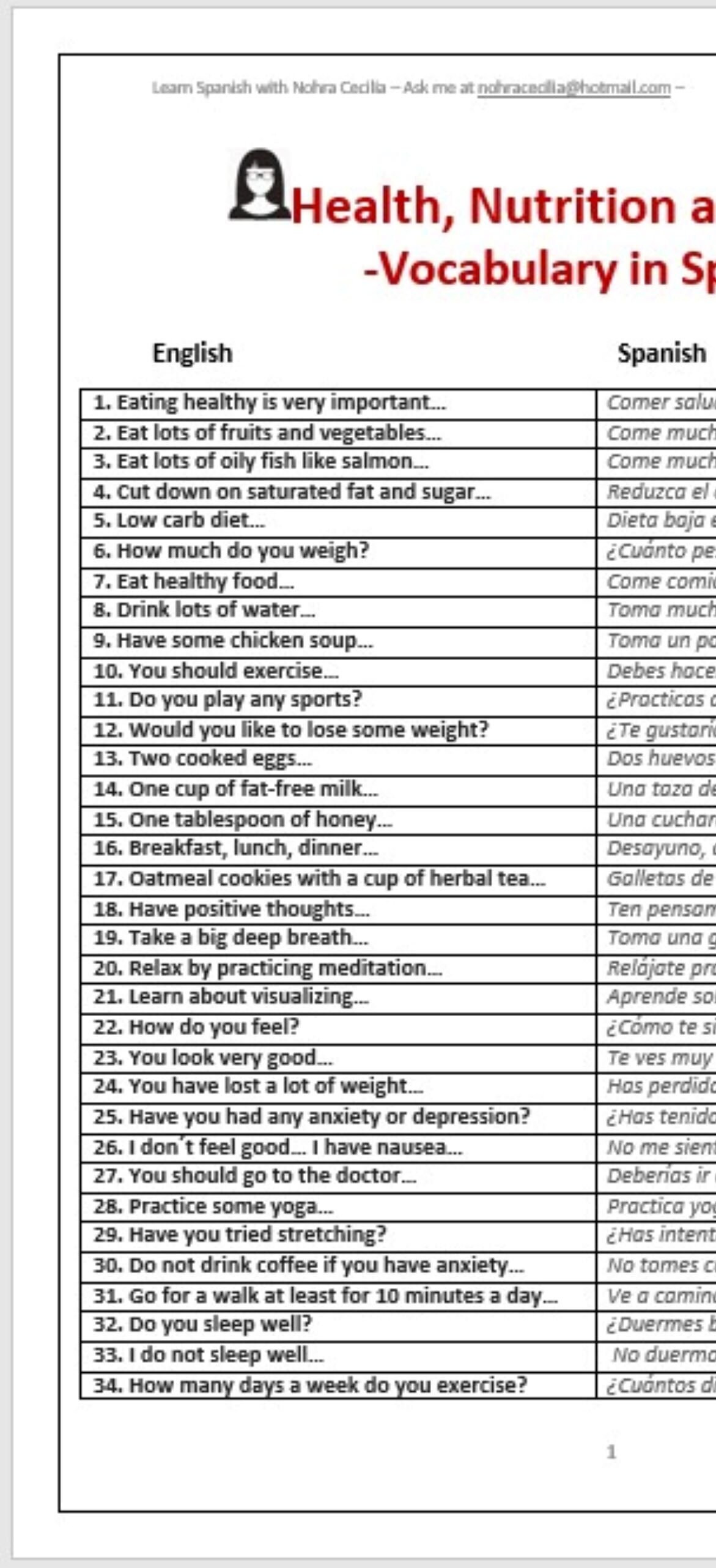 Spanish Medical Words and Phrases for Doctors and Nurses - Etsy