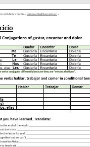 Would in Spanish Explained - Etsy Denmark