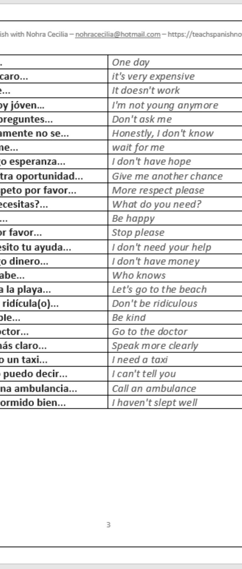 3 páginas de frases en español más comunes - Etsy México