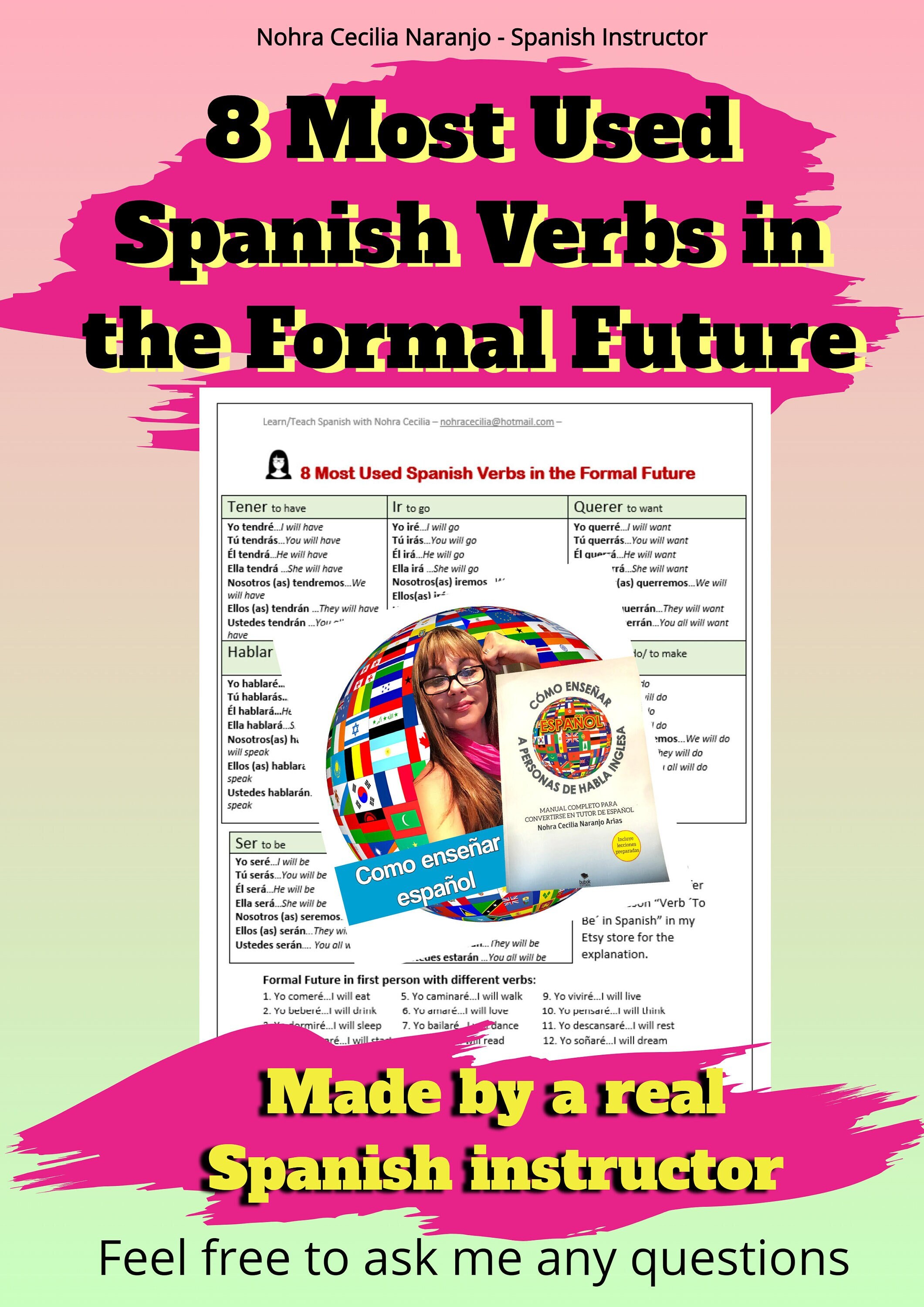 8 Most Used Spanish Verbs in the Formal Future - Etsy