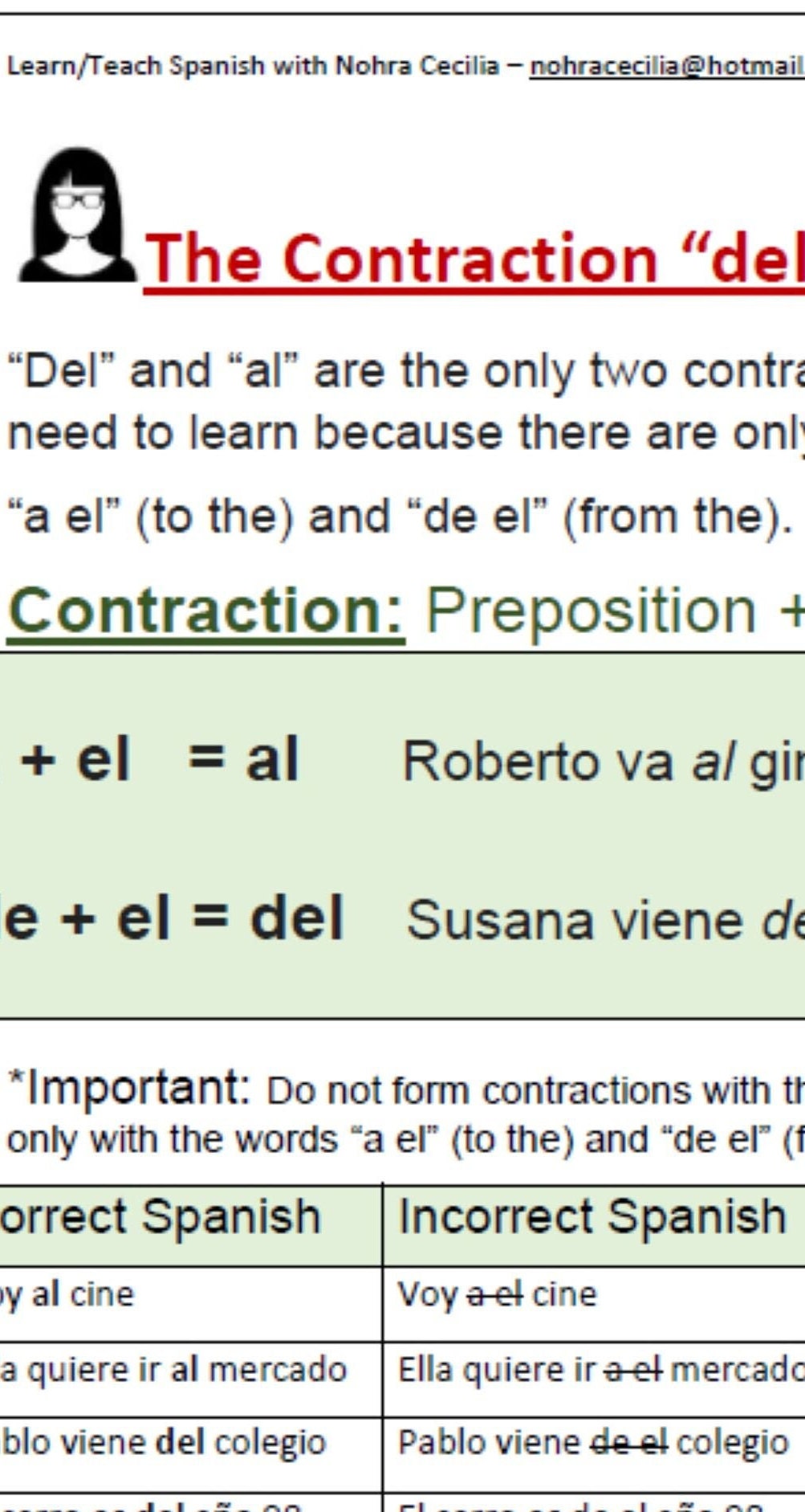 Simplifique el español usando las contracciones Del y Al - Etsy España
