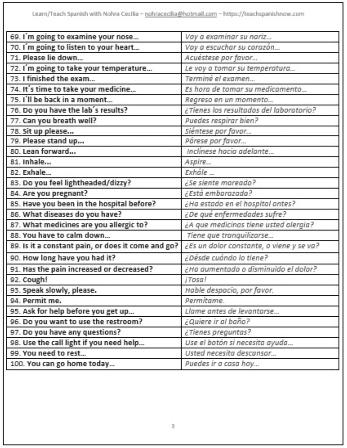 Spanish Medical Phrases for Doctors and Nurses - Etsy