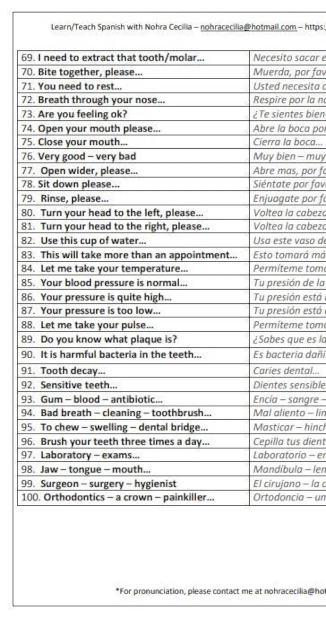 100 Unique Spanish Sentences to Spice up Your Conversations - Etsy
